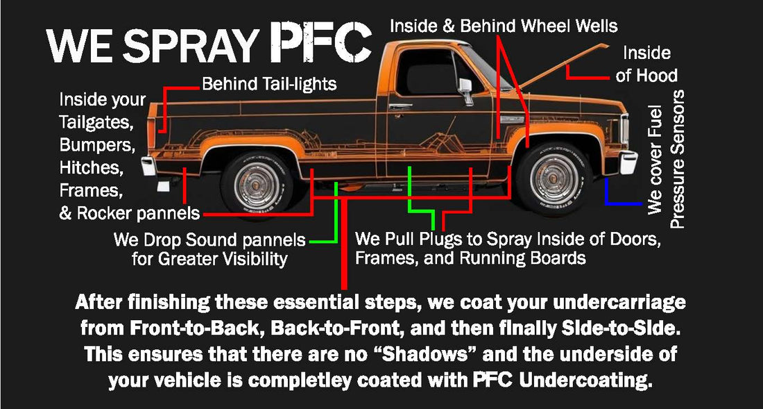 About Us – Rust Wrangler